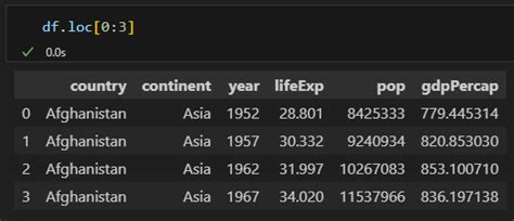 python shape속성 and loc와 iloc의 차이