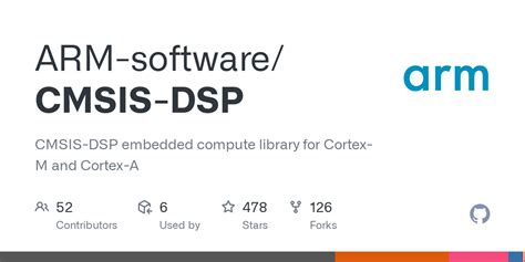 Github Arm Softwarecmsis Dsp Cmsis Dsp Embedded Compute Library For