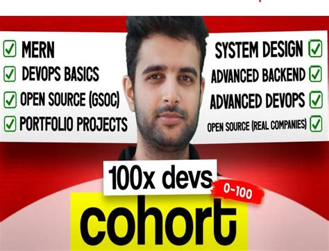 Pavan Kumar Bingi On Linkedin 100daysofcode 100xdevs Codingjourney Codemastermind