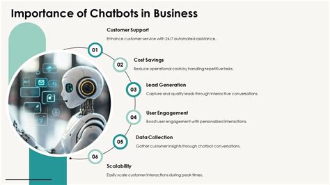 Key Components Of An Effective Chatbot Implementation Plan Ppt Guidelines At