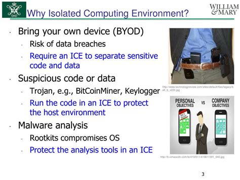 Ppt Hardware Assisted Isolated Computing Environments Powerpoint