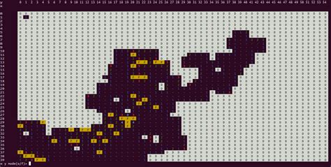 Github Mihajlonesic Minesweeper C Minesweeper Game Written In C