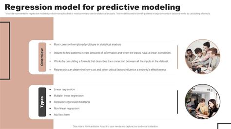 forecast analysis technique it regression model for predictive modeling