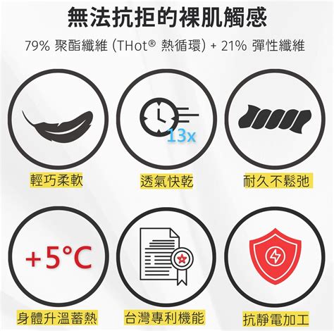 嘖嘖 【hot 提褲｜女孩們的翹臀心機】兼具保暖熱循環與提臀塑身的美體褲，穿出妳的自信美