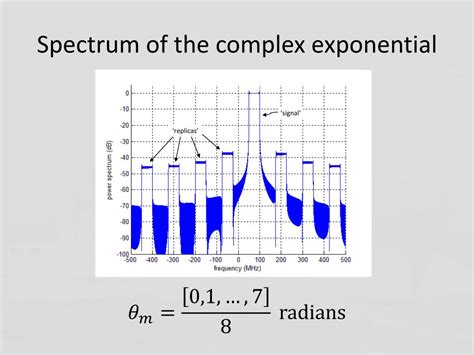 ppt effects estimation and compensation of frequency sweep nonlinearity in fmcw ranging