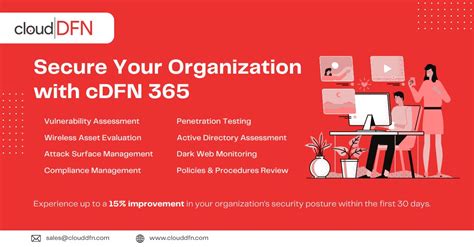 clouddfn on linkedin cybersecurity infosec security cyberawareness