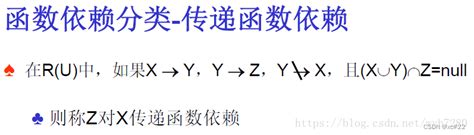 数据库范式数据库范式候选码 Csdn博客 数据库范式数据库范式候选码 Csdn博客
