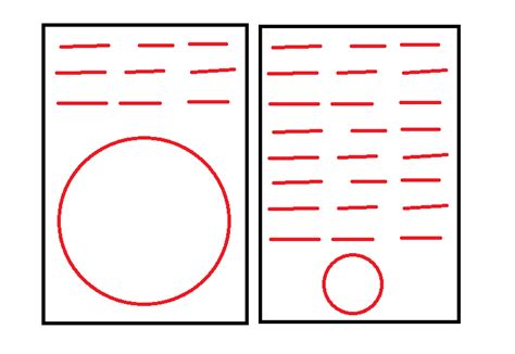 Sizing Issues With Pie Chart · Issue 5049 · Chartjschartjs · Github