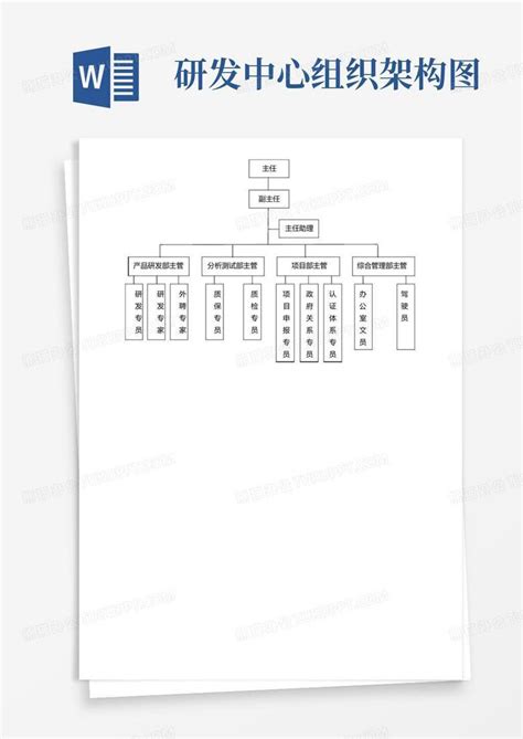 研发中心组织架构图 Word模板下载编号lmkngyjy熊猫办公