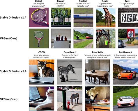 Bytez Visual Programming For Step By Step Text To Image Generation And