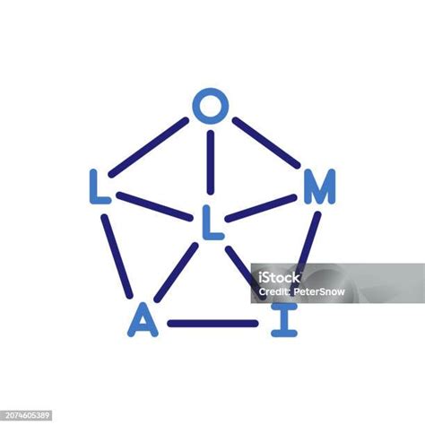 큰 언어 모델 Llm 신경망 육각형 아이콘 문자 벡터 얇은 선 그림 인공 지능 기계 학습 기술 그래픽 요소 대규모 언어 모델에