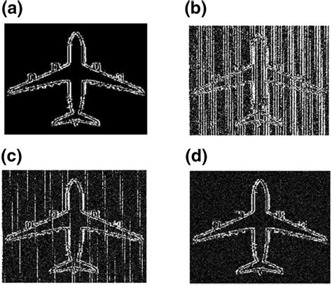 Integrated System Communication Performance Simulation Results