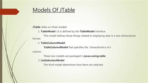 Java Presentation Pptx