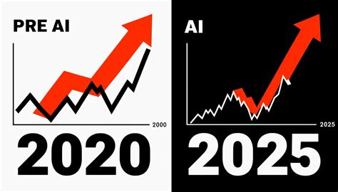 Free And Customizeable Ai Image Generator Templates Playground