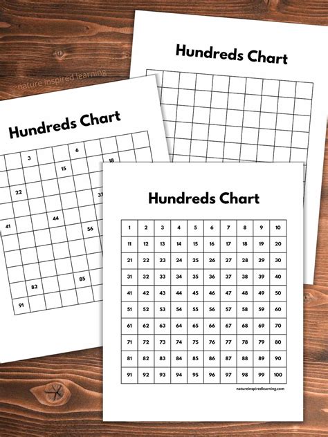 Hundreds Grid Printable
