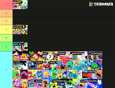 Bfb Episode Tier List Community Rankings Tiermaker