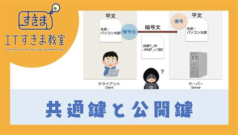 共通鍵と公開鍵 It資格取得・情報受験対策・大人の学び直しに Itすきま教室