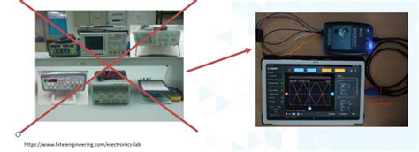 University Workshops Analog Devices Wiki