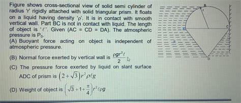 [answered] Figure Shows Cross Sectional View Of Solid Semi Cylinder Of Kunduz