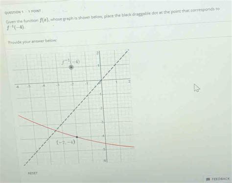 solved question 1， 1 point given the function f x whose graph is