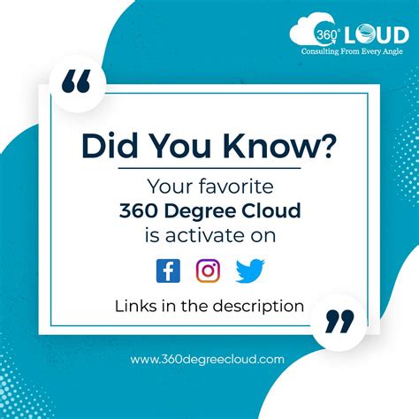 360 Degree Cloud Technologies Pvt Ltd On Linkedin 360degreecloud
