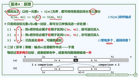 数据结构与算法 二分查找的原理与案例数据结构与算法二分检索算法的课程设计 Csdn博客