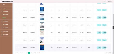 2023最新ssm计算机毕业设计选题大全（附源码 lw）之java车辆维修管理系统0f0bg csdn博客