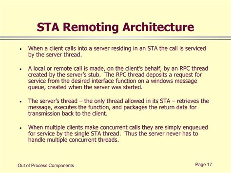 Out Of Process Components Ppt Download