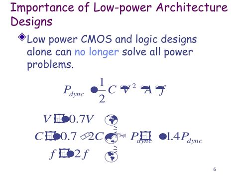 Ppt Power Efficient Designs In Processor Architecture Powerpoint Presentation Id9710104