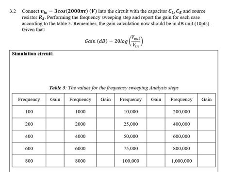 Solved 3 Common Source Amplifier Circuit Given The Following