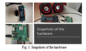 Driver Drowsiness Detection System Using Raspberry Pi