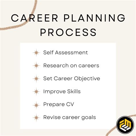 Frontlines Edutech Flm On Linkedin Frontlinesedutechprivatelimited Flm