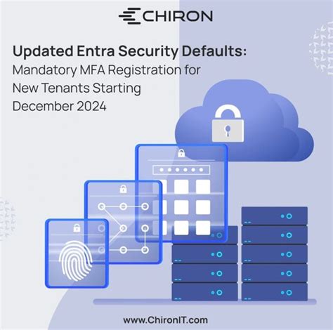 Entra Security Defaults Chiron
