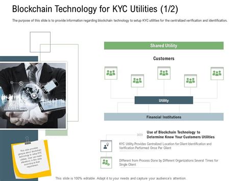 Client Onboarding Framework Blockchain Technology For Kyc Utilities