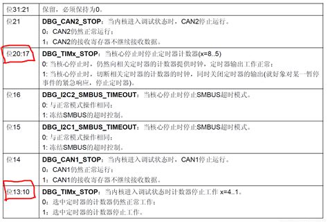 Stm32单片机调试时暂停定时器的运行stm32 仿真时停止定时器输出 Csdn博客