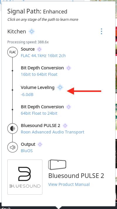 Volume Leveling