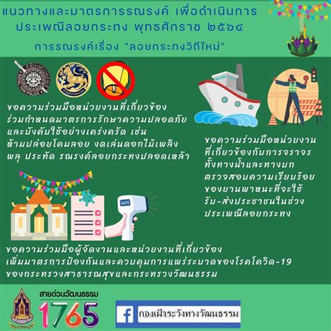 ศบค ไฟเขียว6แนวทางจัดงาน“ลอยกระทง2564วิถีใหม่