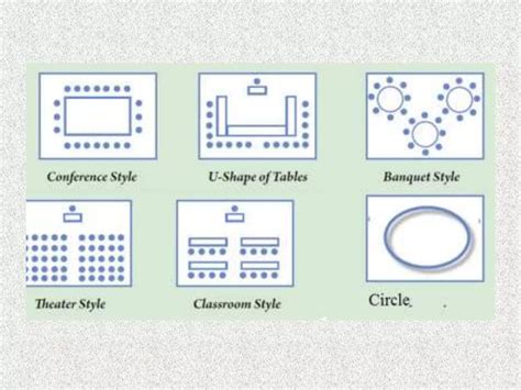 Classroom Structure Pptx Education