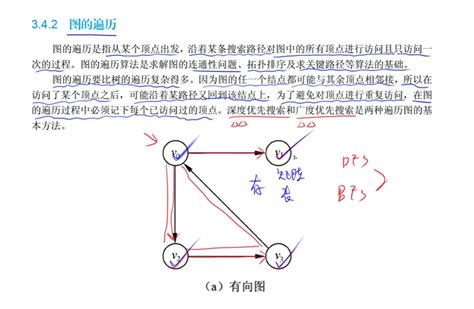 记录软考上午题 3 数据结构 上之图的遍历、拓扑排序及真题 软考拓扑图 csdn博客