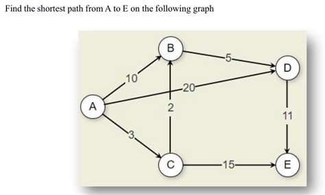 solved find the shortest path from a ﻿to e ﻿on the following