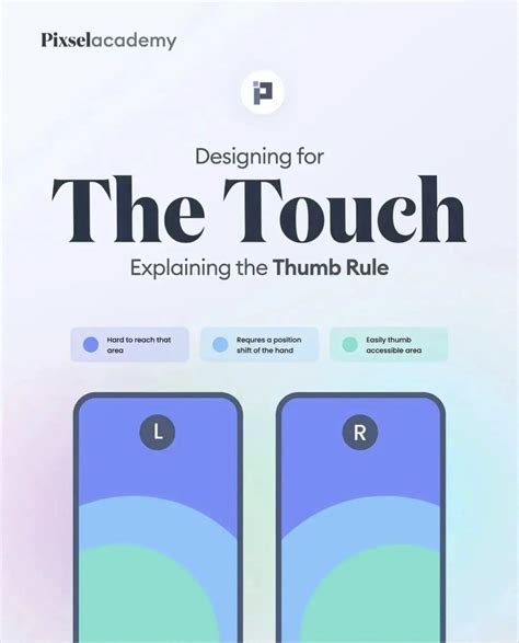 Pech Poun Posted On Linkedin