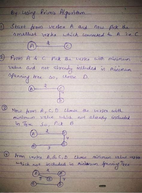 Solved Figure 1 Calculate Shortest Path And Minimum Spanning Tree