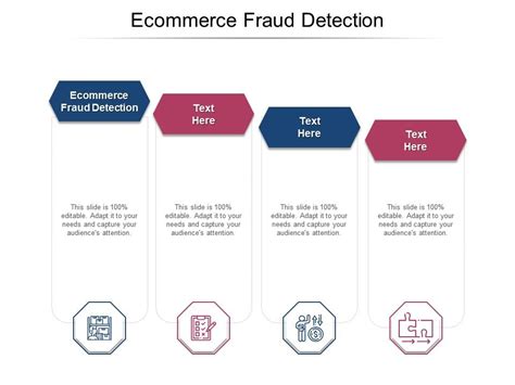 Ecommerce Fraud Detection Ppt Powerpoint Presentation Summary Professional Cpb Presentation