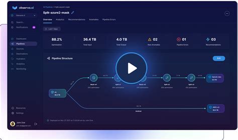 Observo Ai Ai Powered Observability