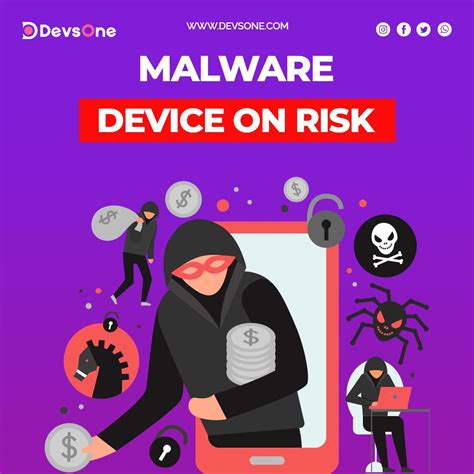 Devsone On Linkedin Websecurity Websitesecurity Malware Malwareattacks Malwares…