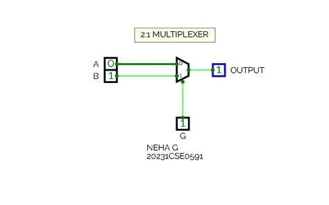 Circuitverse 21 Multiplexer