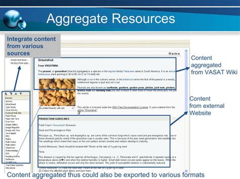 reusable learning objects ppt