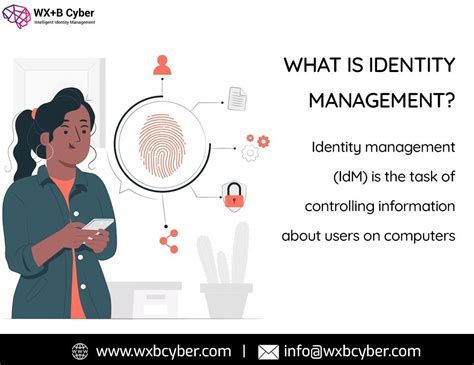 Wxb Cyber On Linkedin Iam Identitymanagement Identityprotection Identity Iamexpert…