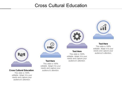 Cross Cultural Education Ppt Powerpoint Presentation Ideas Templates Cpb Presentation Graphics