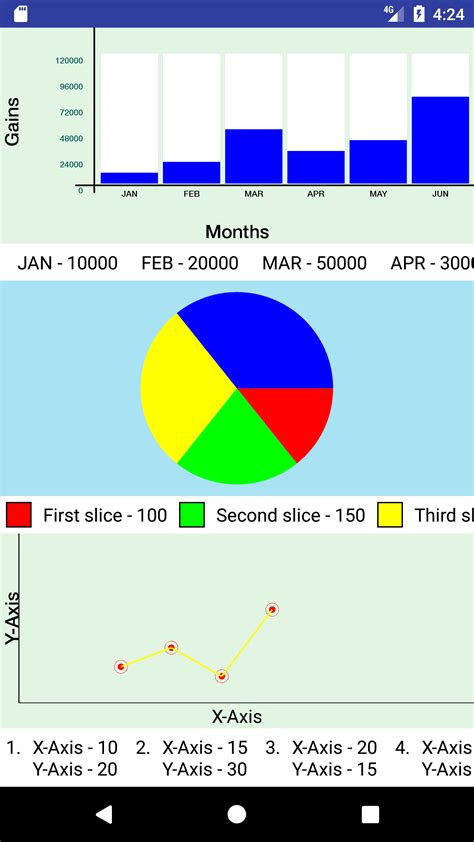 GitHub SudipSaha Simple Charting Library An Android Charting Library To Easily Integrate